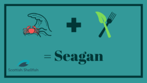 What is Seaganism? - Scottish Shellfish
